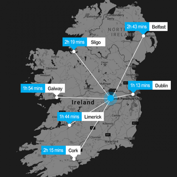 Skydive @ IPC | Experience the Adrenaline of Skydiving